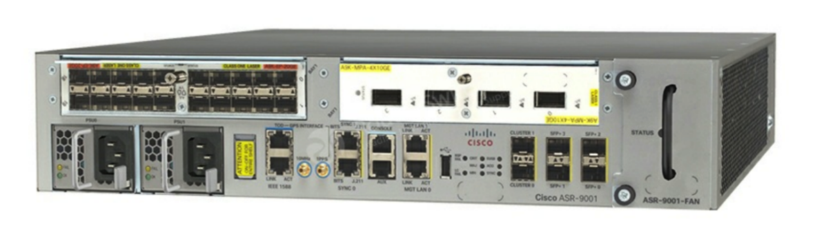 Routers - Networks Learning