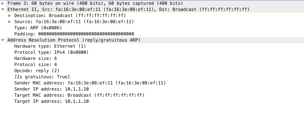 Understanding ARP - Networks Learning