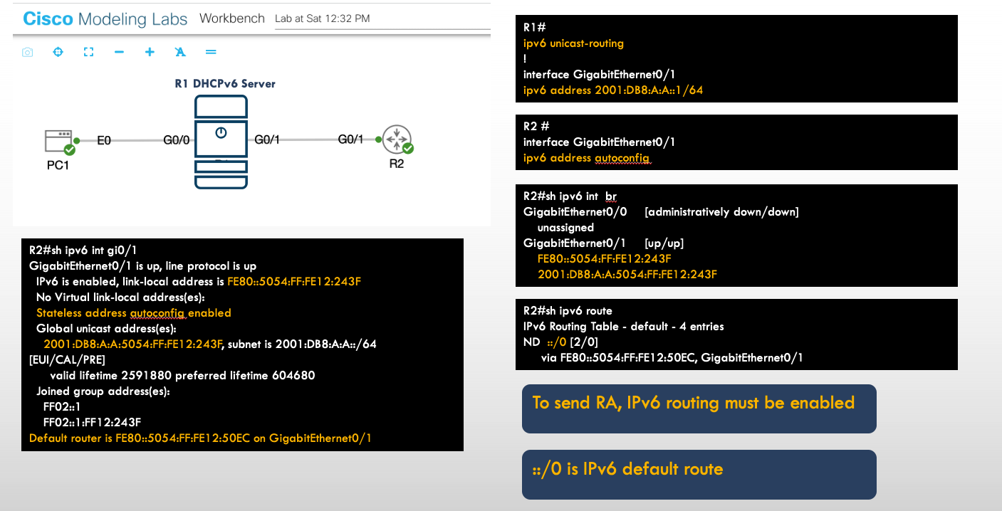 IPv4 & IPv6 Addressing and Routing Foundation - Networks Learning